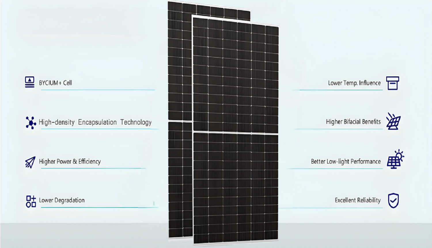 210 Series(600W-725W) – Green Lake Solar